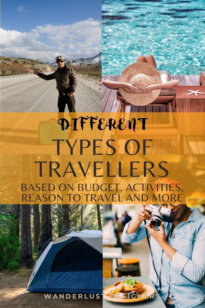 Different Types of Travellers - 2026